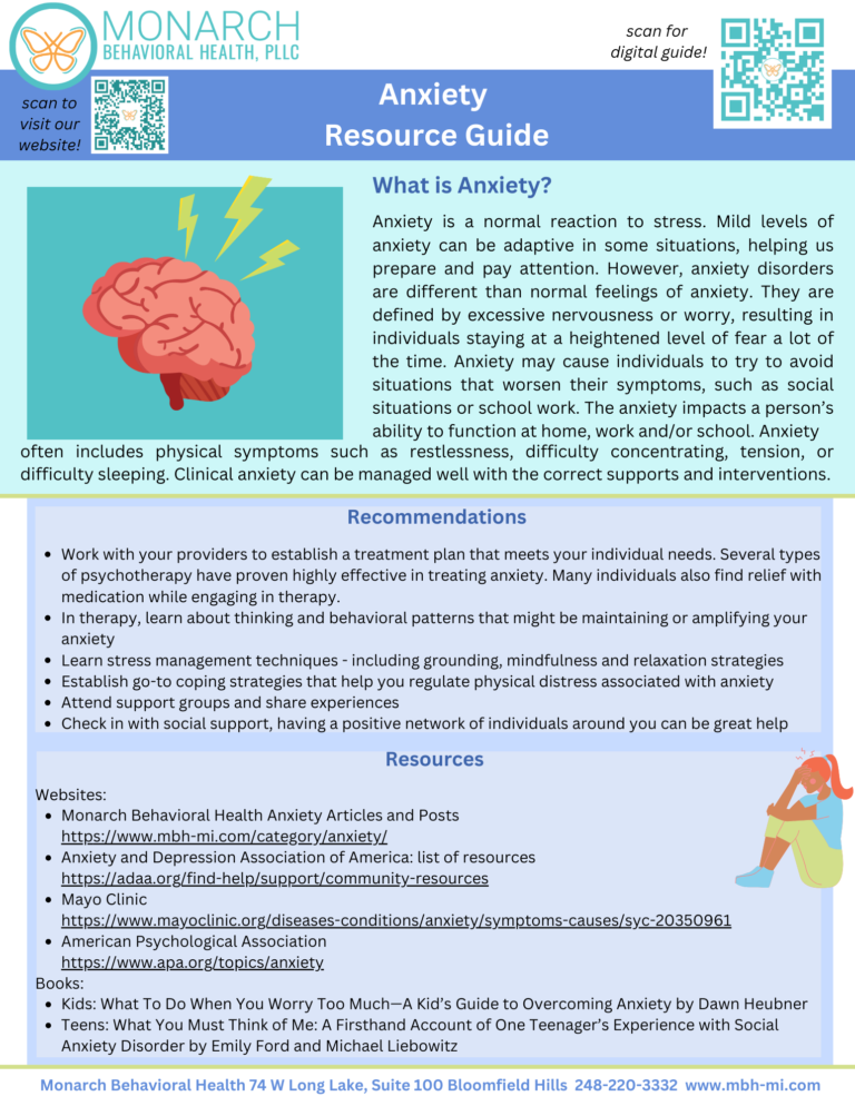 Insights & Resources - Monarch Behavioral Health, PLLC